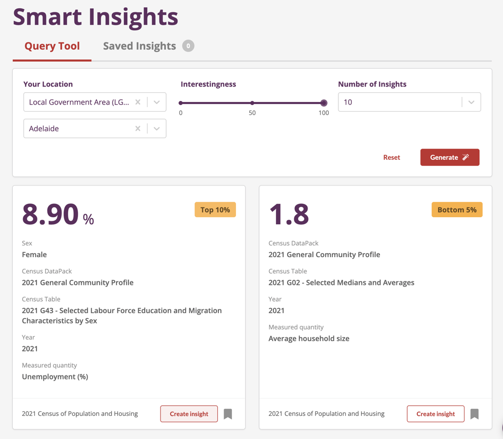 How to use the Smart Insights