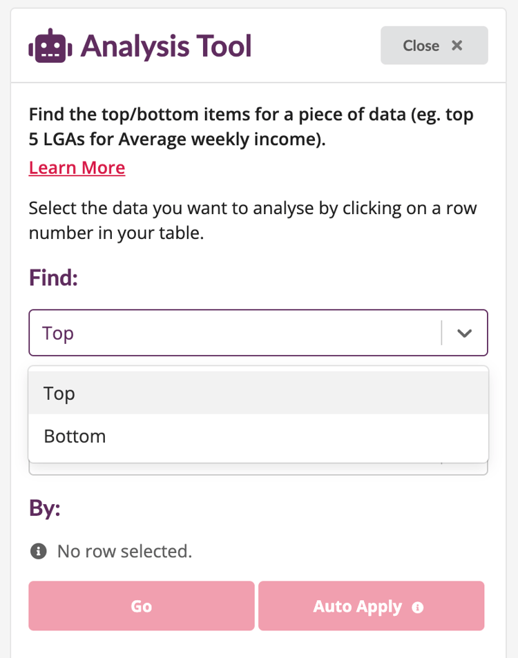 How to use the Analysis tool